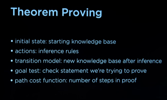 Proposition Logic - Winerva Blog